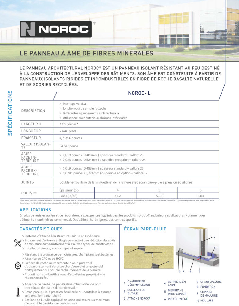 Documentation - Norbec