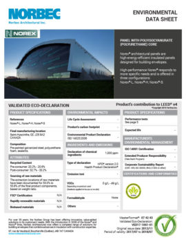 Documentation - Norbec