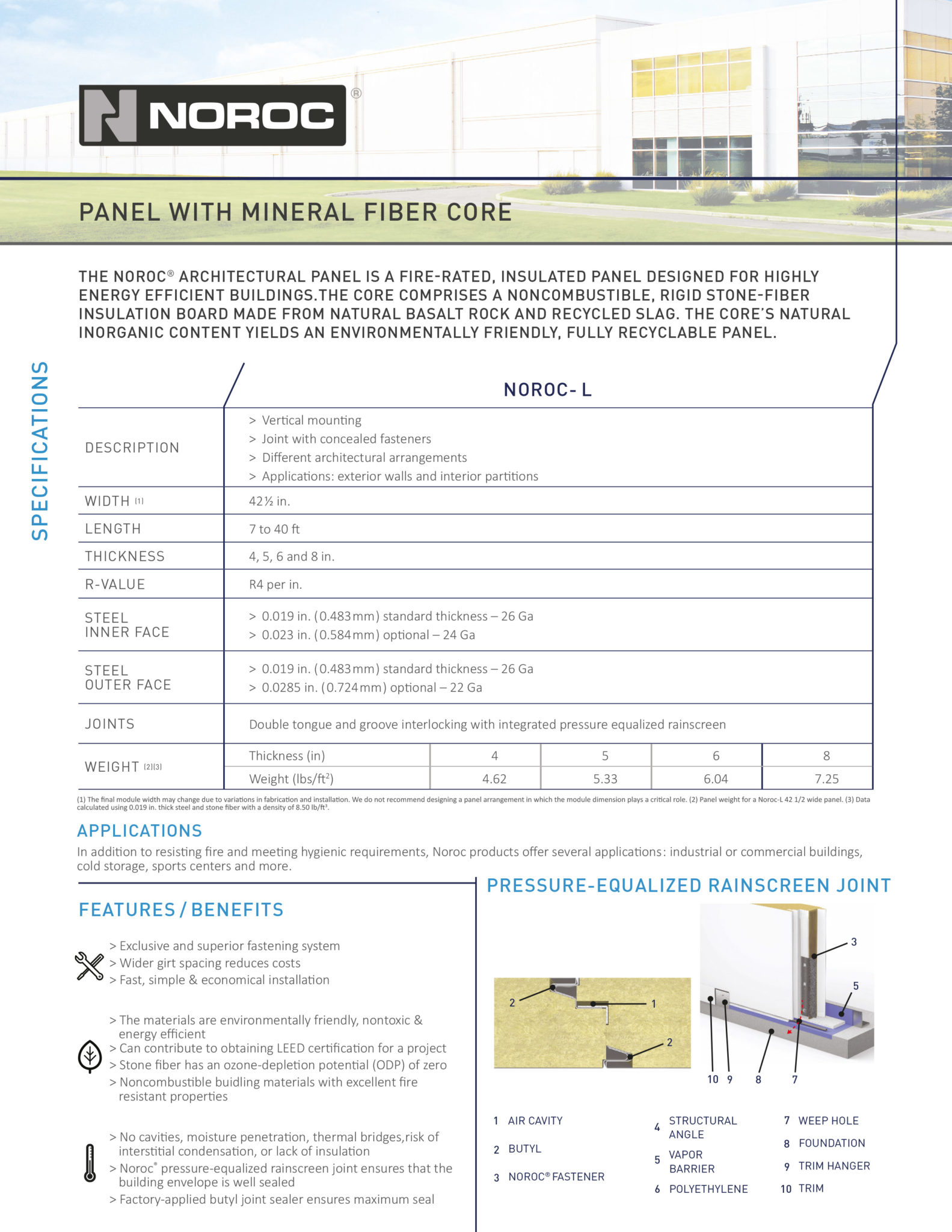 Document Library - Norbec