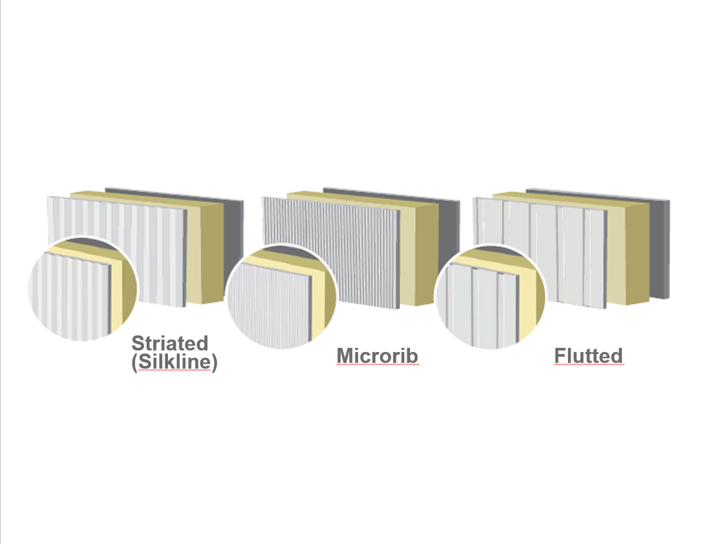 Steel Finishes – Insulated Metal Panels