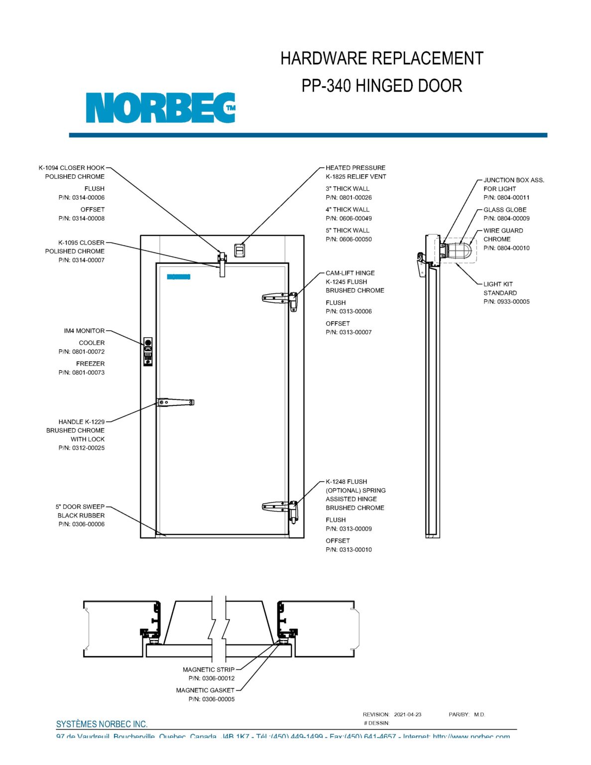 Document Library - Norbec
