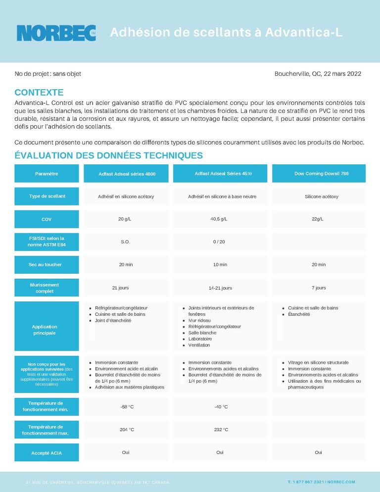 Document Library - Norbec