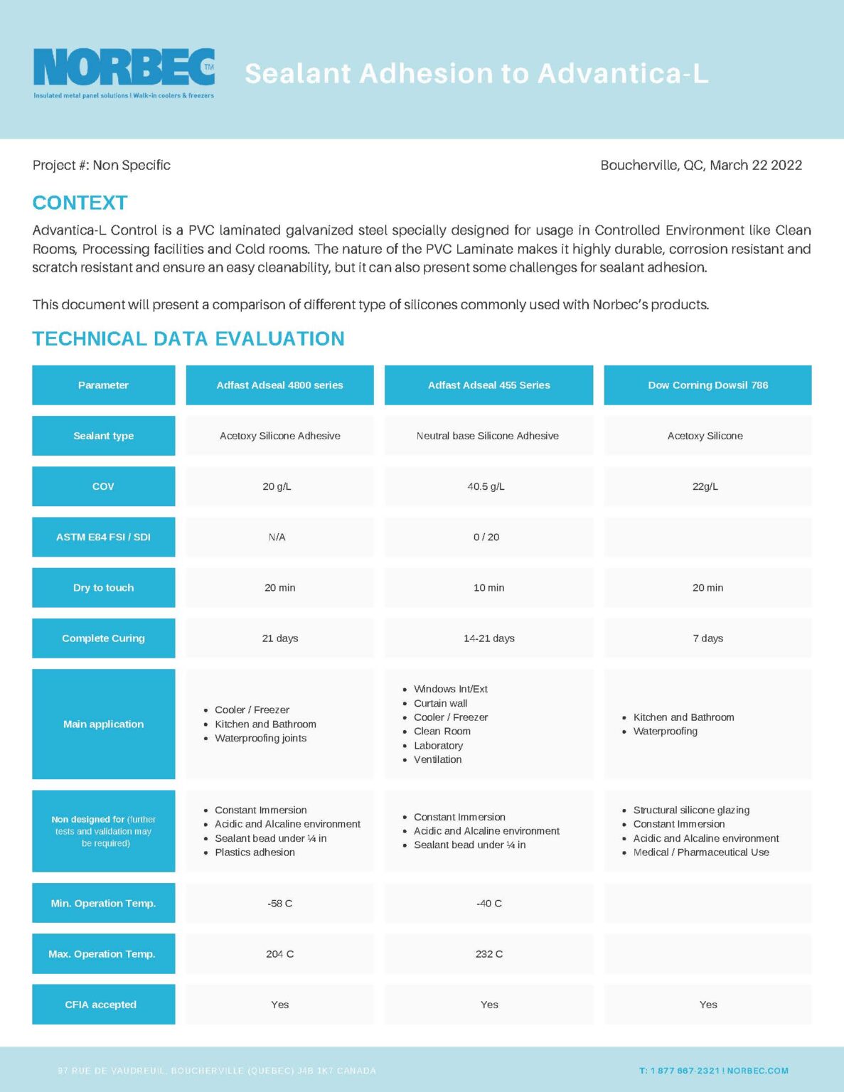 Sealant Adhesion to Advantica-L - Norbec