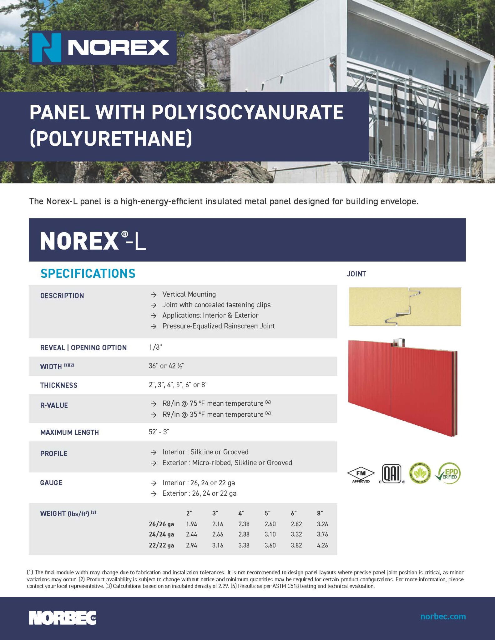 Document Library - Norbec